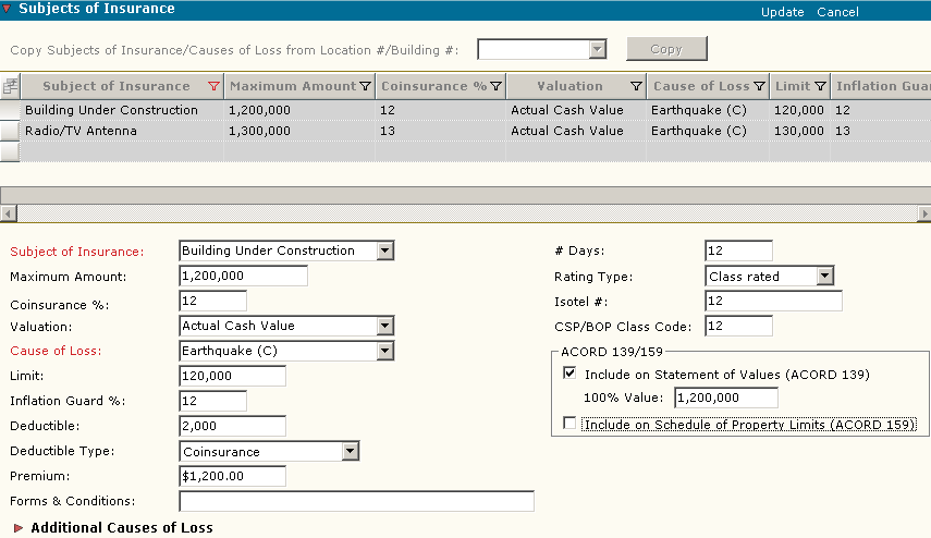 Graphic: RM 140.2 SOI