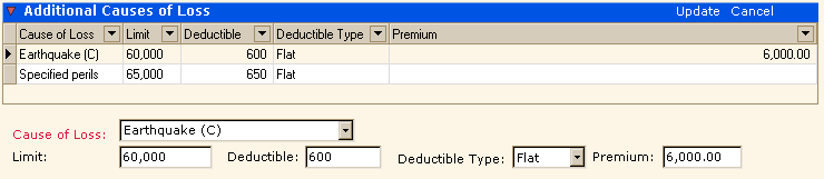 Form Field Map: Inland Marine Additional Coverages and Endorsements